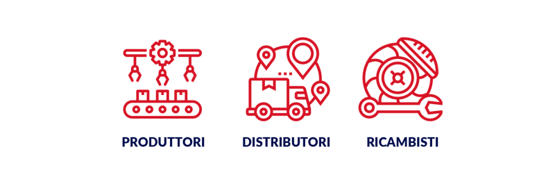 Distributori | Procar Group